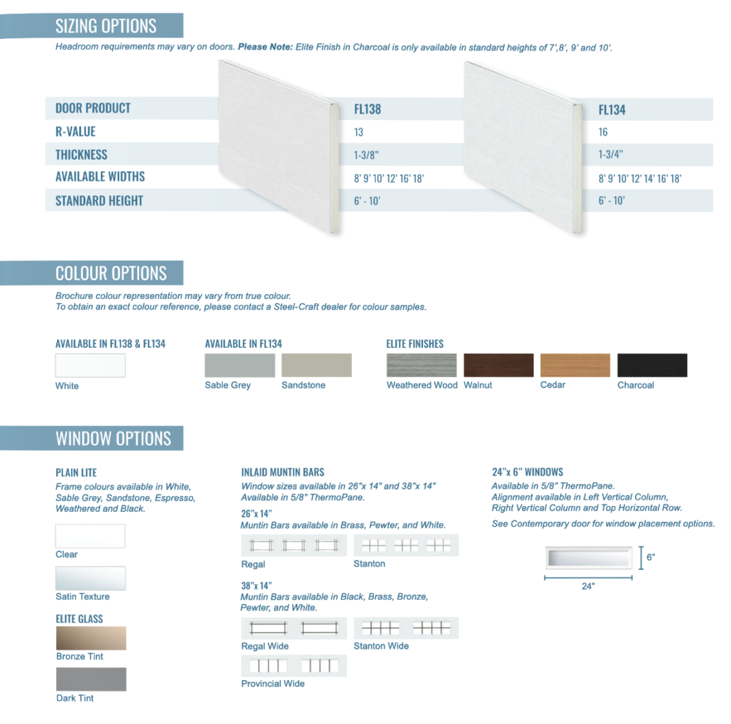 Flush | Steel Craft | Action Door Services Ltd.